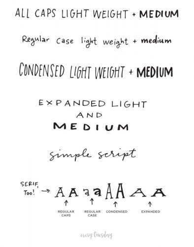 Freebie: Hand Lettering Style Inspiration Guide - Every-Tuesday