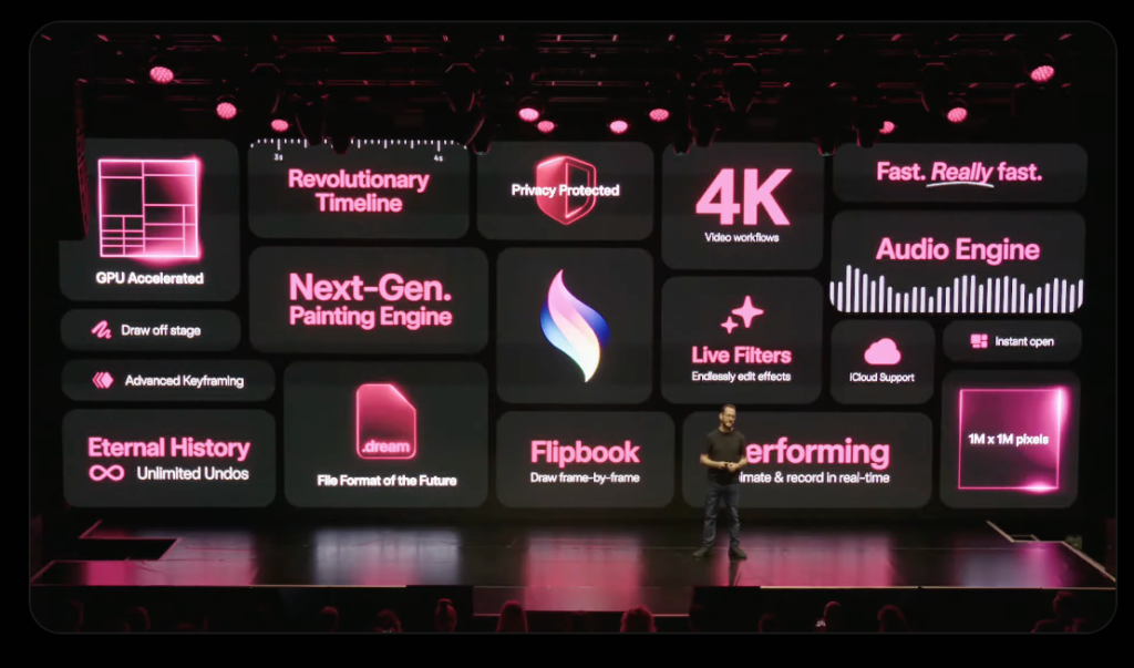 The Procreate Dreams Animation App: Here's What You Need To Know ...